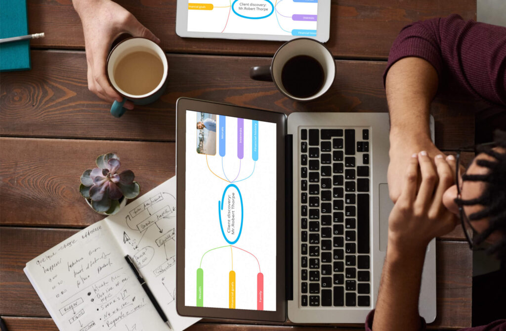 Wealth Management: How to run an effective client discovery process ...