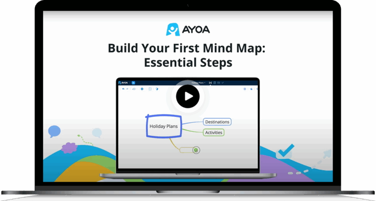 Mind Mapping Software | Create Online Mind Maps with Ayoa