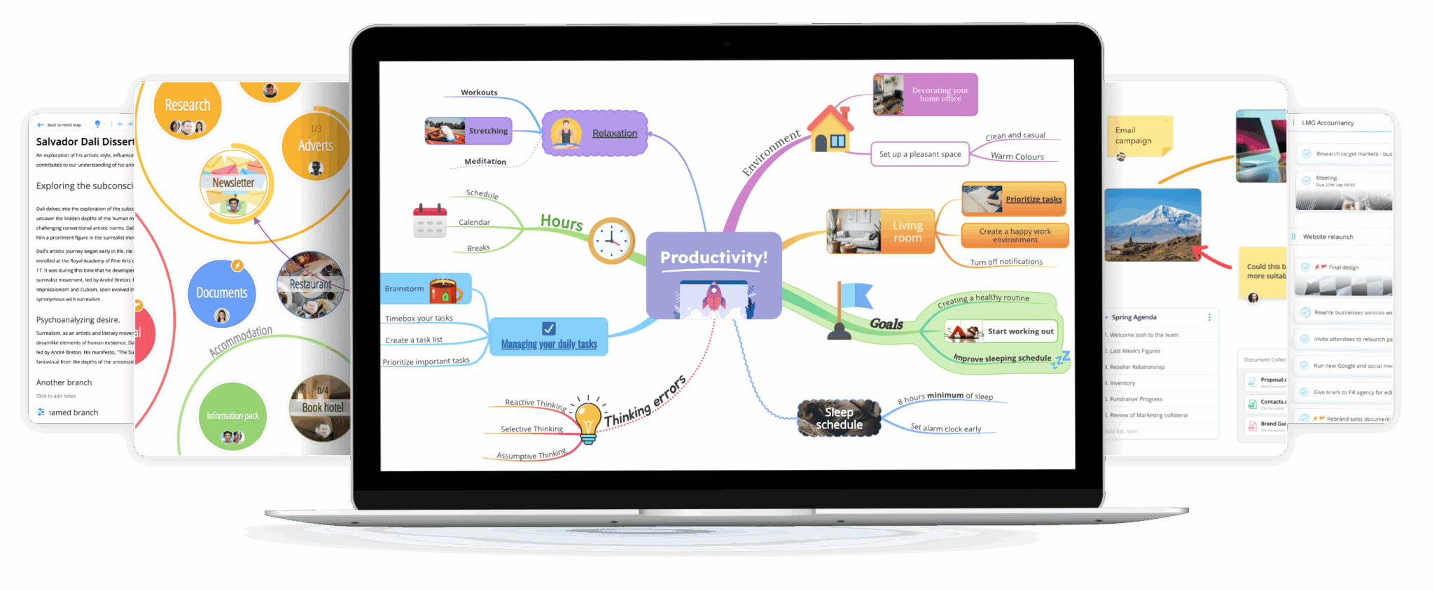 AYOA for Teams: Mind Mapping, Tasks & Whiteboards